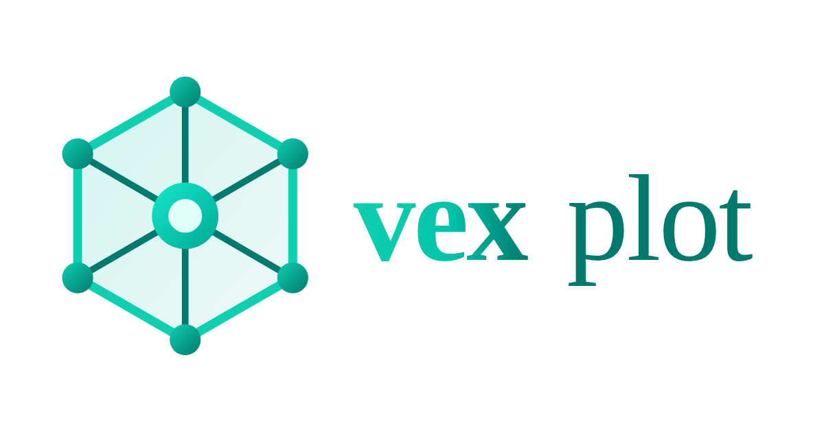 Vexplot - Free Math Diagram Tools